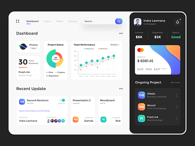Phobos Dashboard by Indra Lesmana on Dribbble