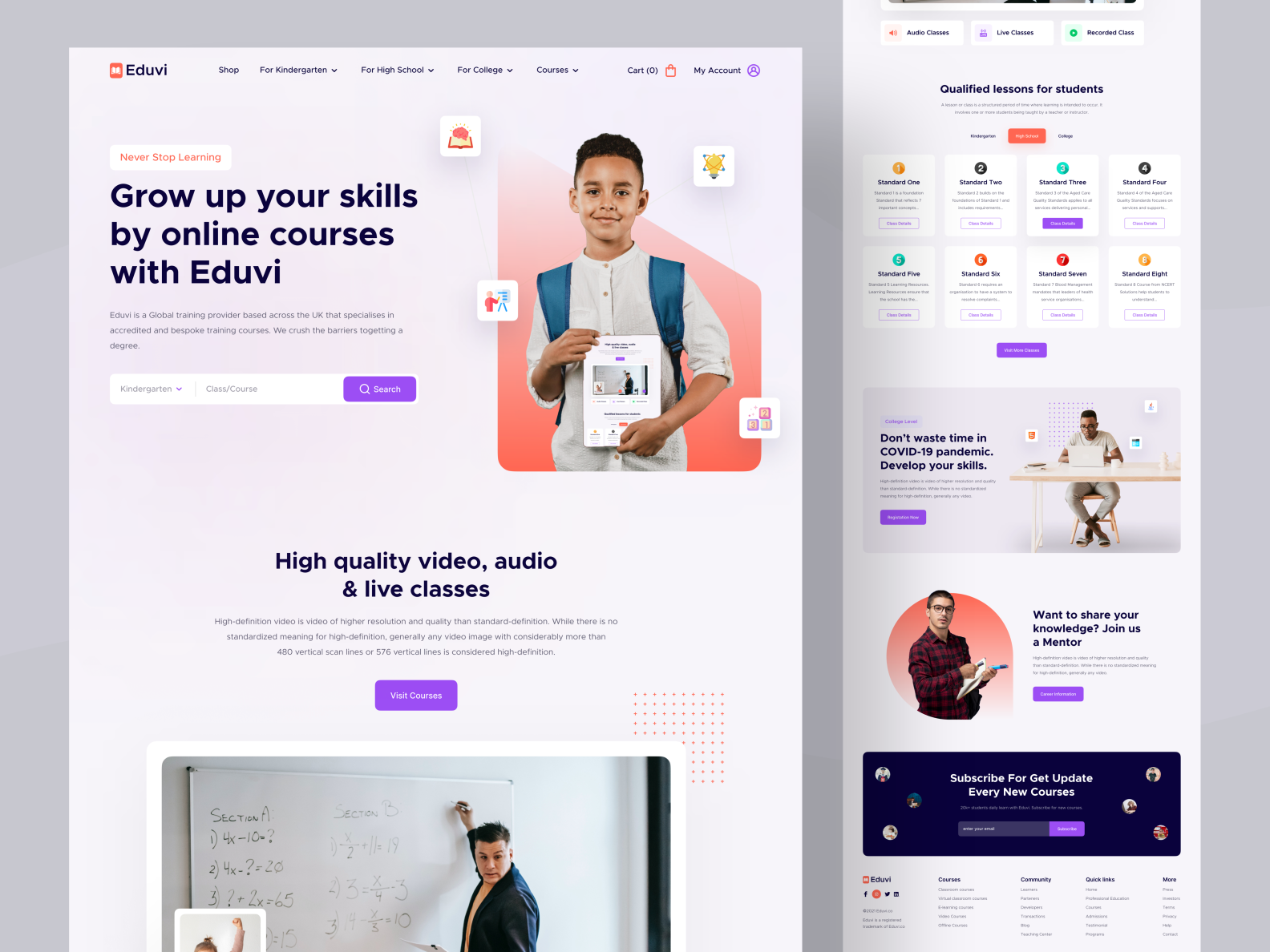 E-learning Web UI Kit -Eduvi by Nasim ⛹🏻‍♂️ on Dribbble