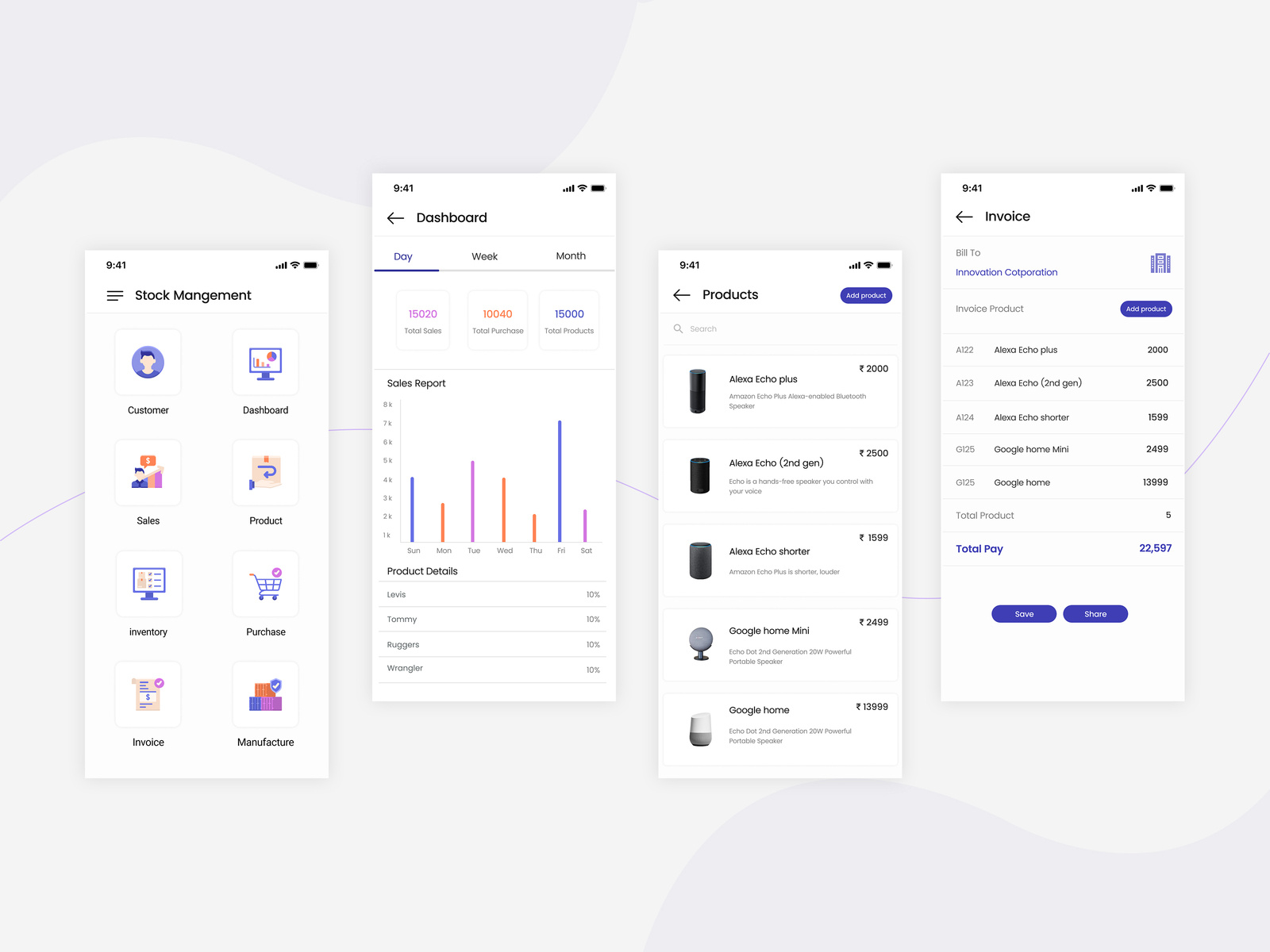 Stock Management App by mathan kumar on Dribbble