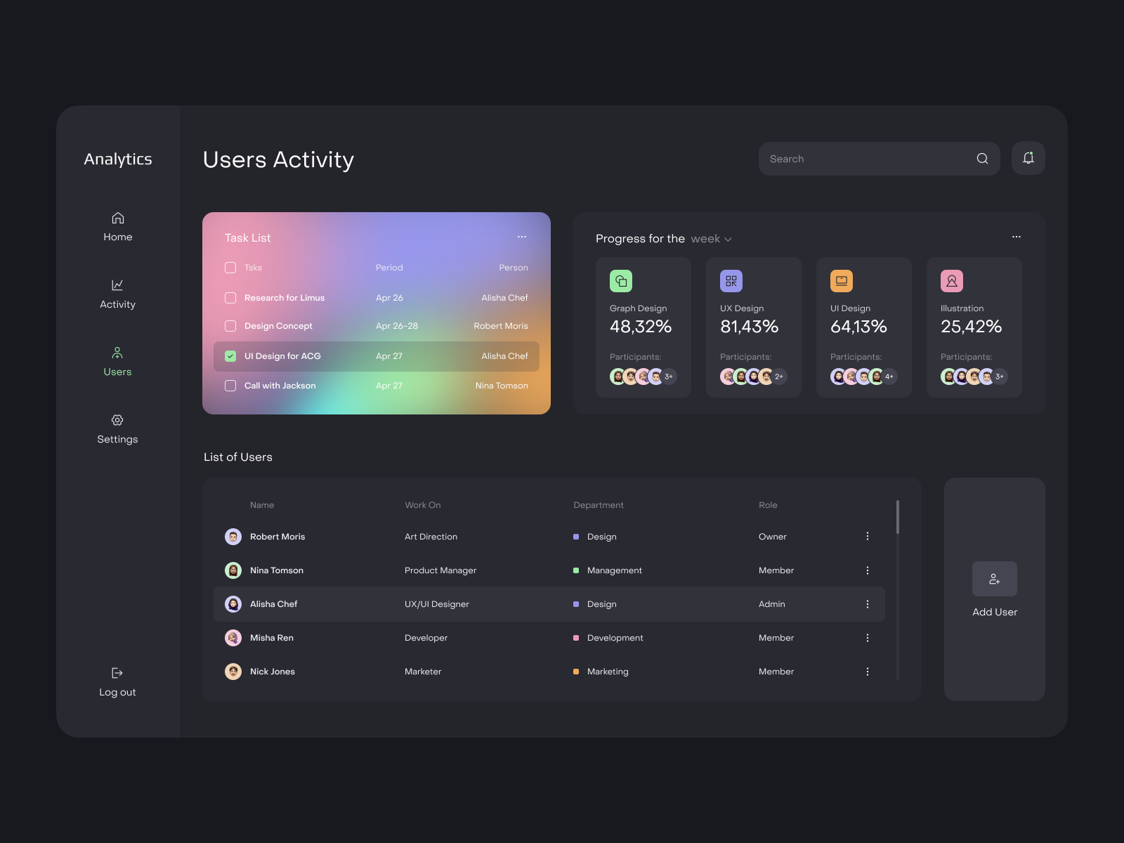 UI Design by J. Design & Illustration | Dribbble
