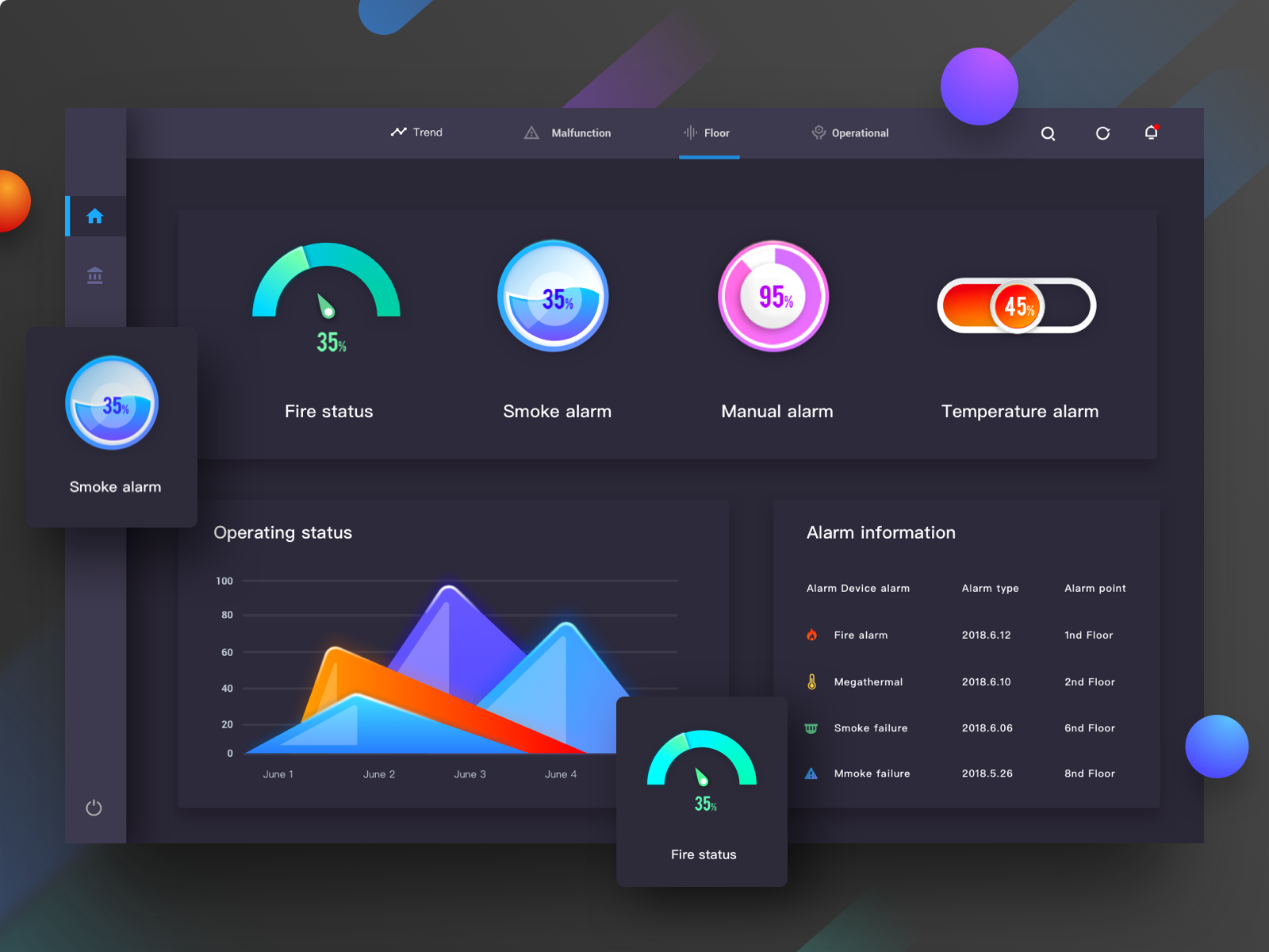 Backend Operating System 3 by 光影年年 for RED on Dribbble