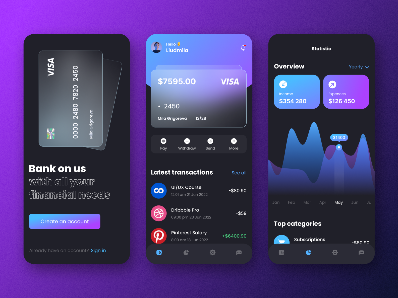 Banking app - Design study case by Lyudmila Grigoreva on Dribbble