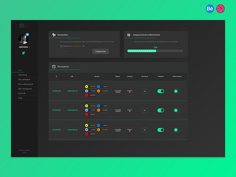 Admin Panel (redesign) by Alex Kurmaz on Dribbble
