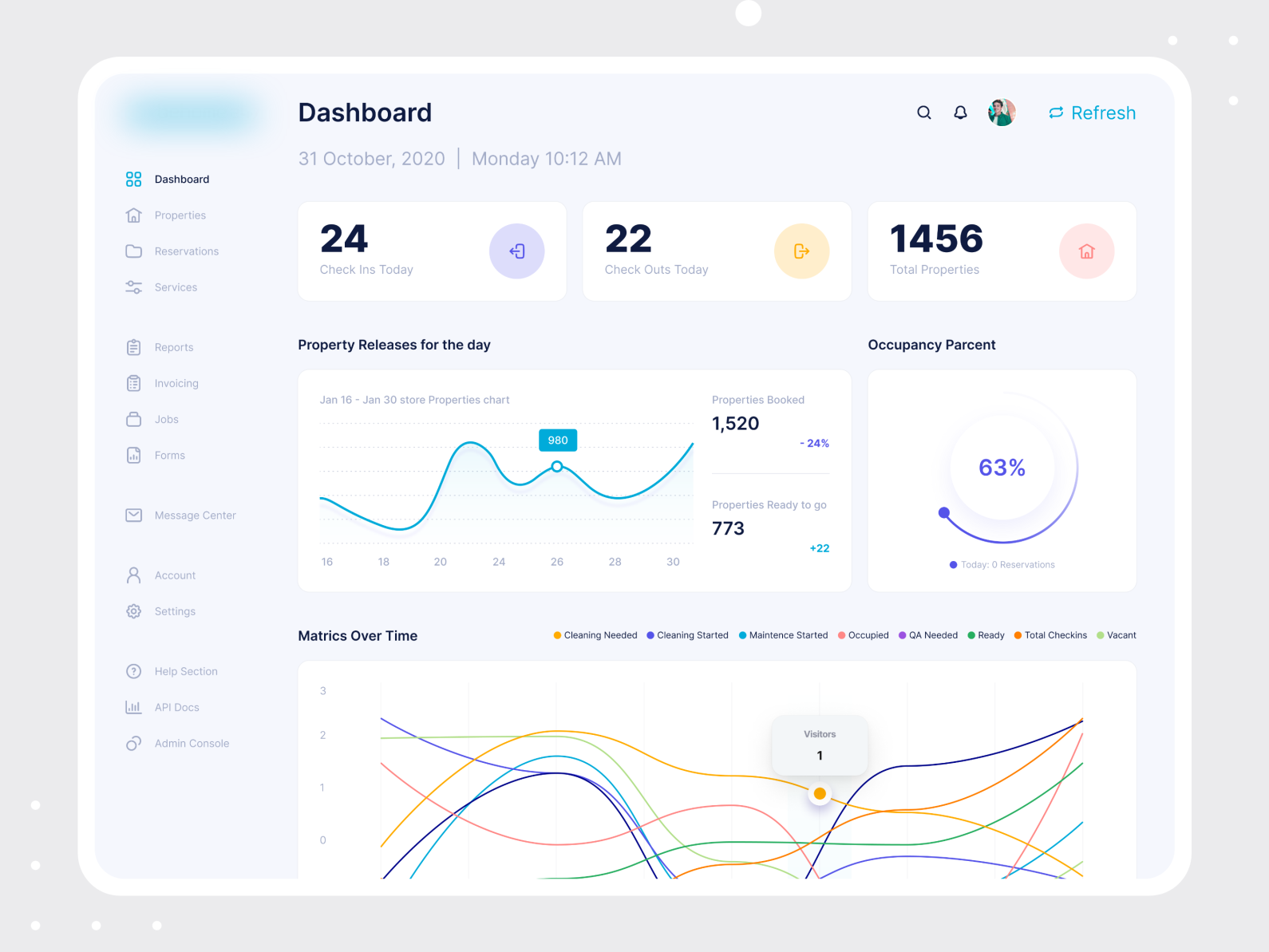 Vacation Rental Management Platform | Dashboard by Mahmudul Hasan Manik ...