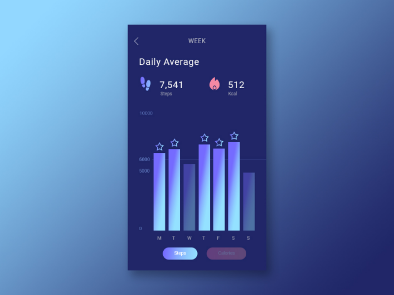 Daily UI #018 by Regina Shaekhova on Dribbble