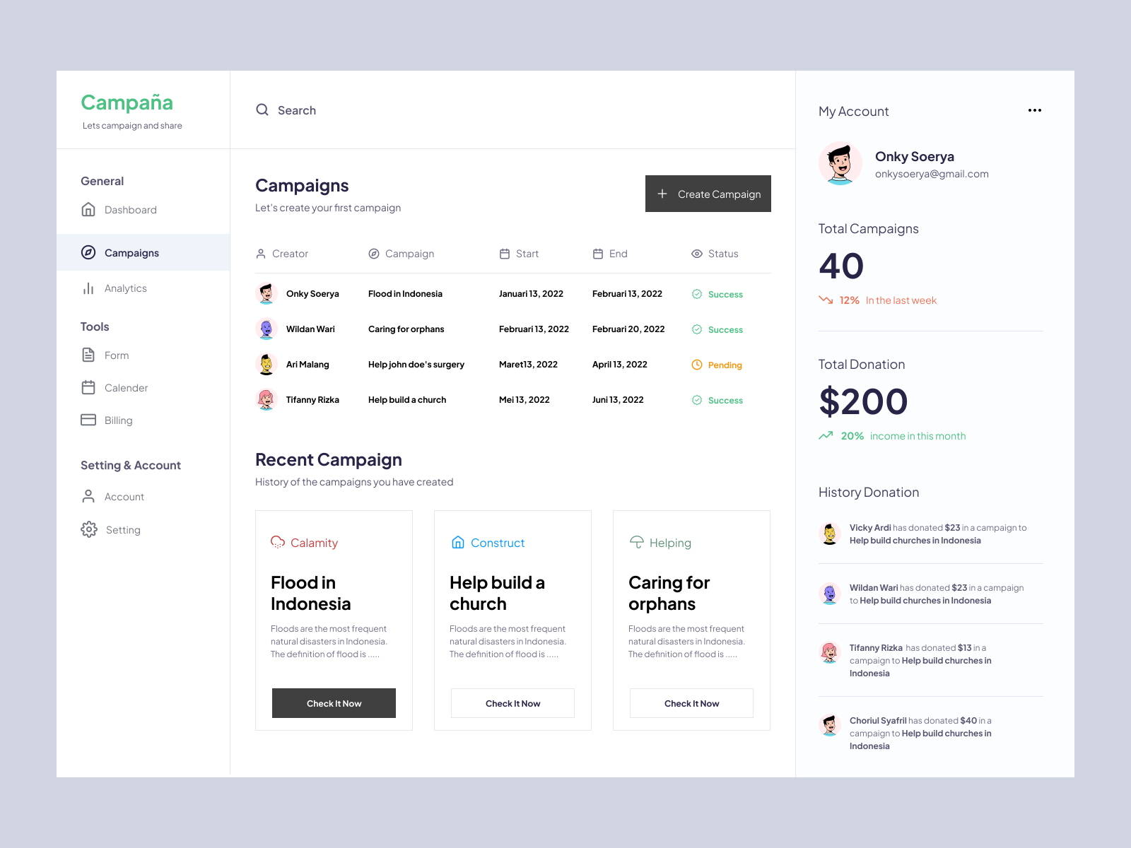 Campaña - Dashboard Campaign by Onky on Dribbble