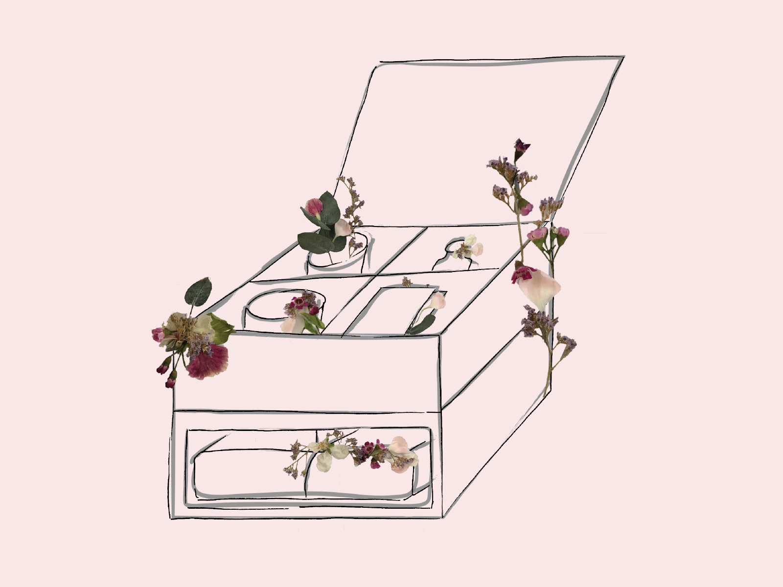 Self-care Box by Roxana Munoz on Dribbble