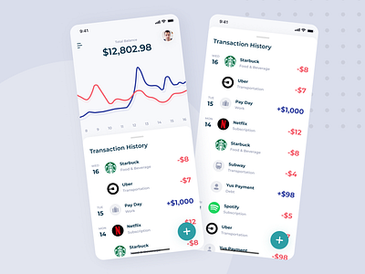 Browse thousands of Transaction History images for design inspiration ...