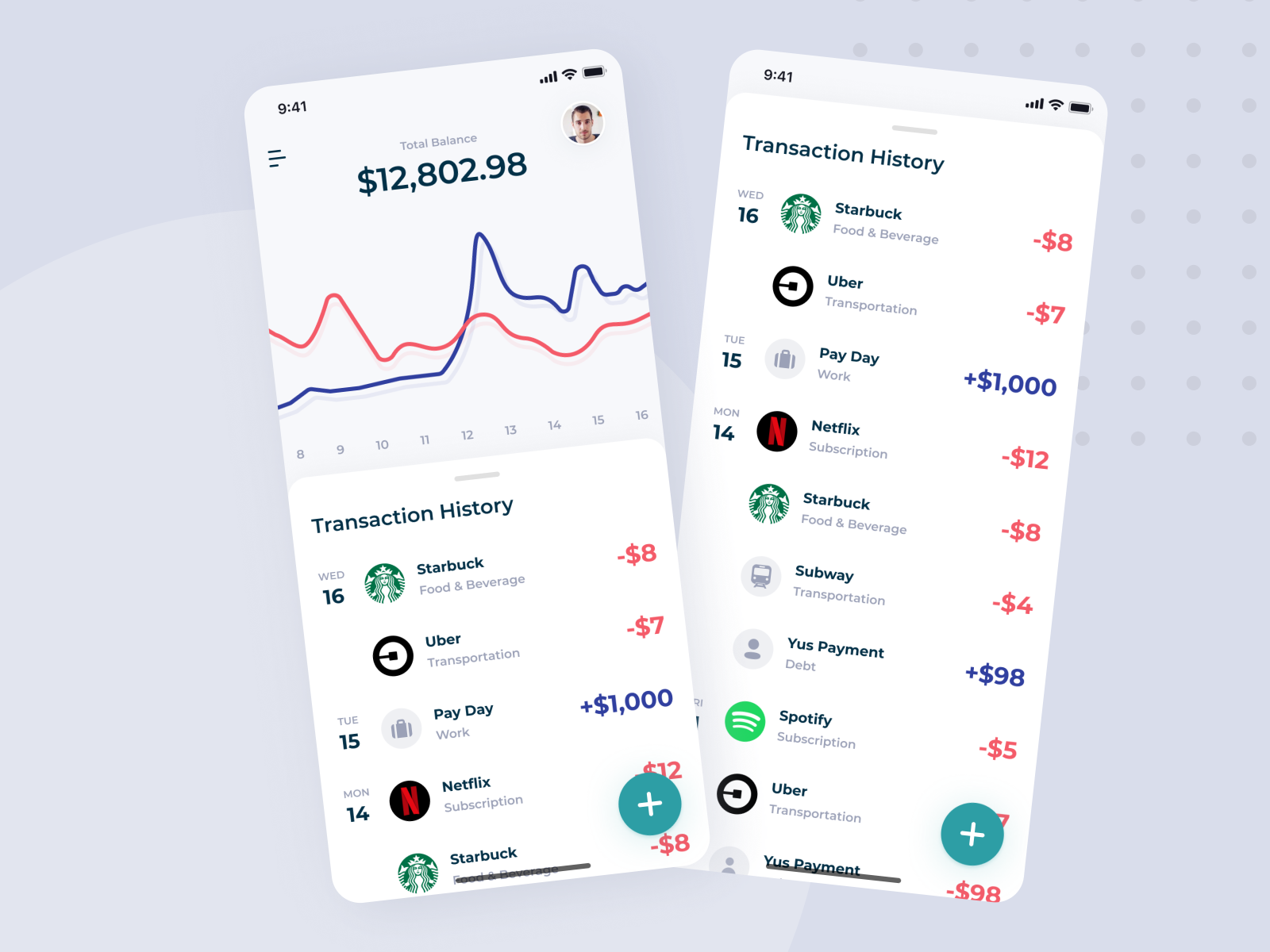 Transaction History by Mufti Hidayat on Dribbble