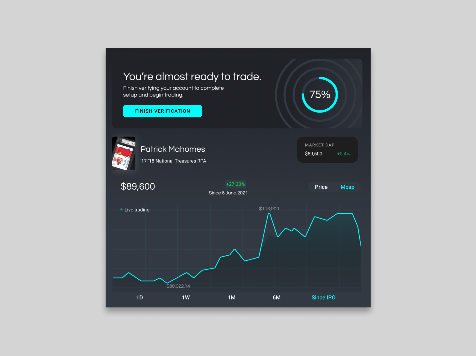 Trading Verification Prompt by Victoria Bakos on Dribbble