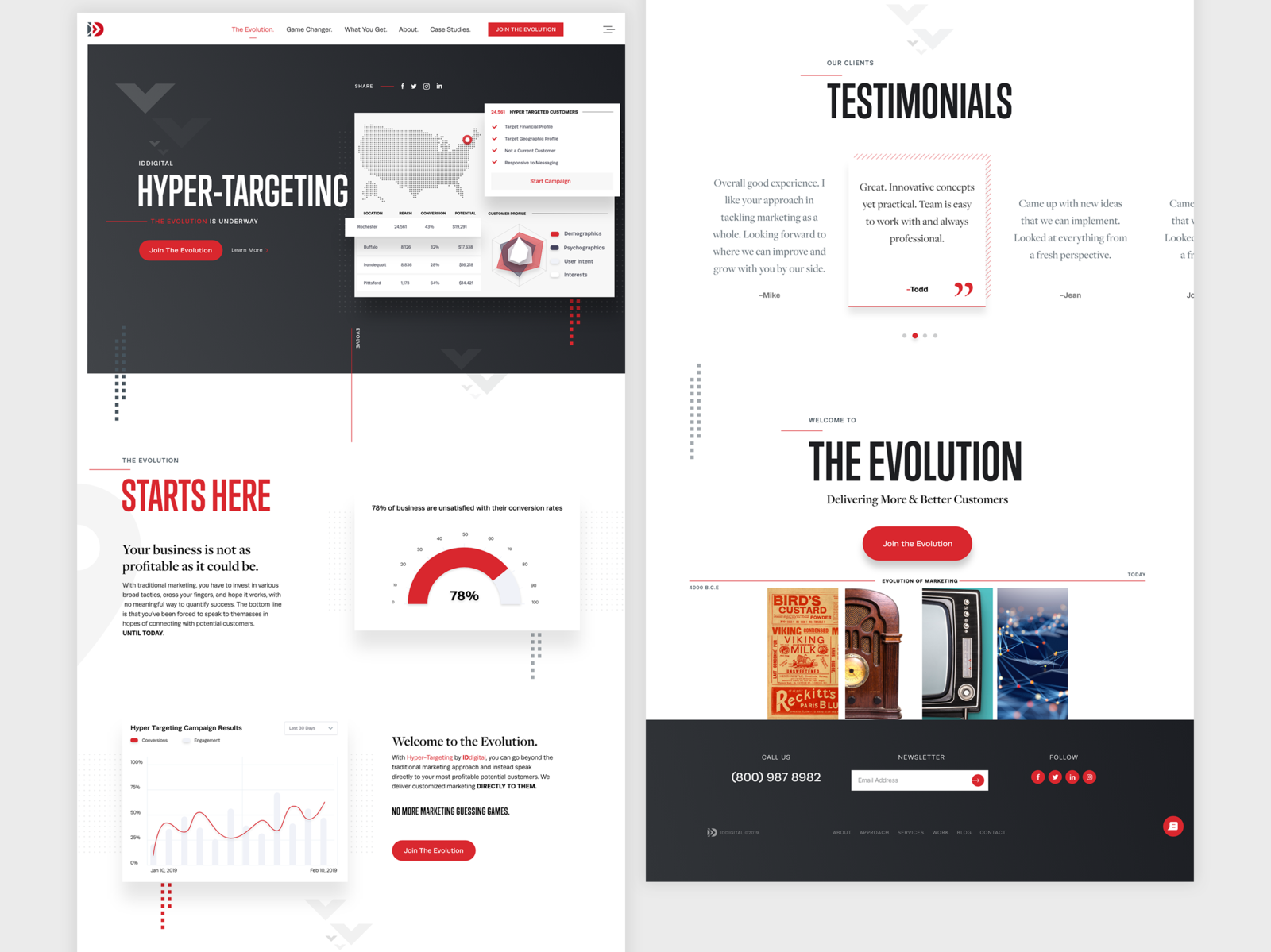 Hyper Targeting Landing Page by Tony Garand on Dribbble
