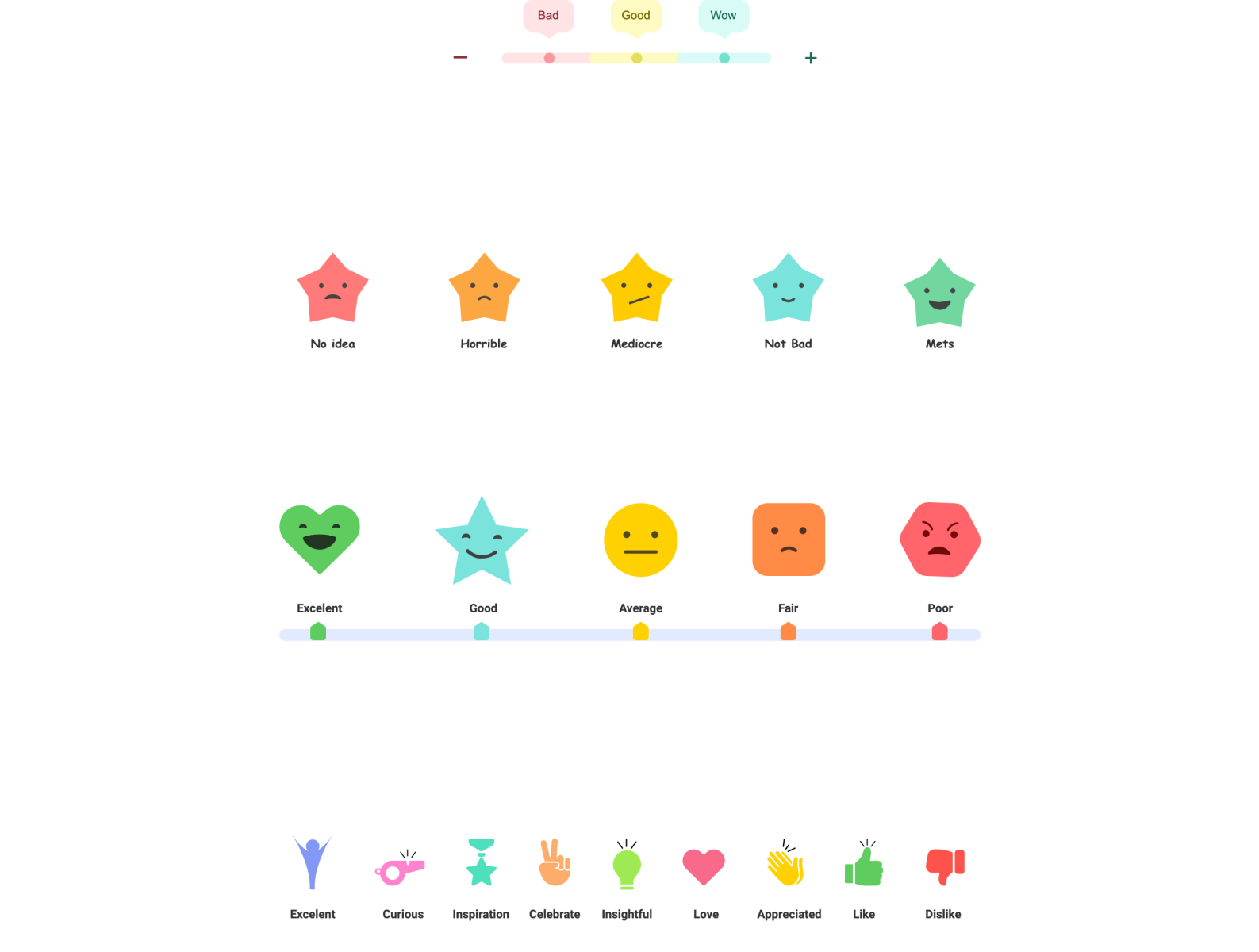 Likert survey scale by vinayag4u on Dribbble