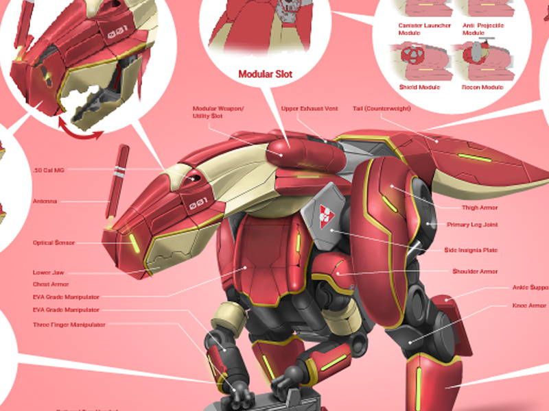 Adorabot 001 Preview by Kevin Koesnodihardjo on Dribbble