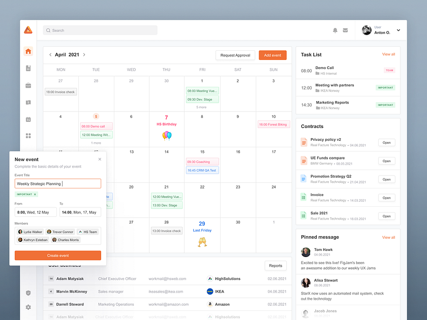 Erp Dashboard designs, themes, templates and downloadable graphic ...