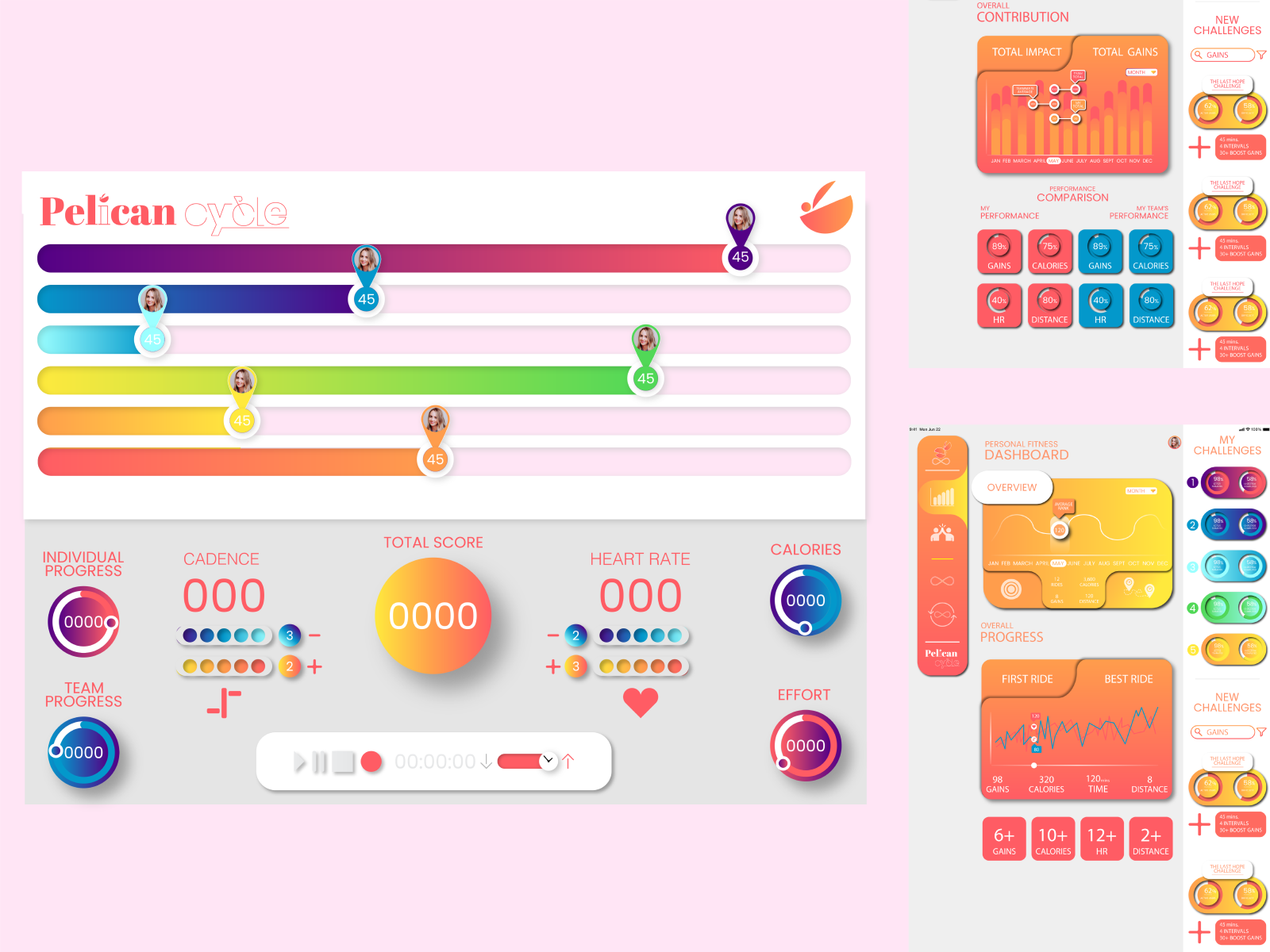 Game Screen Design by Alice Anderson on Dribbble