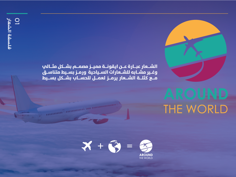 Logo around the world by Mohammed Jaber on Dribbble