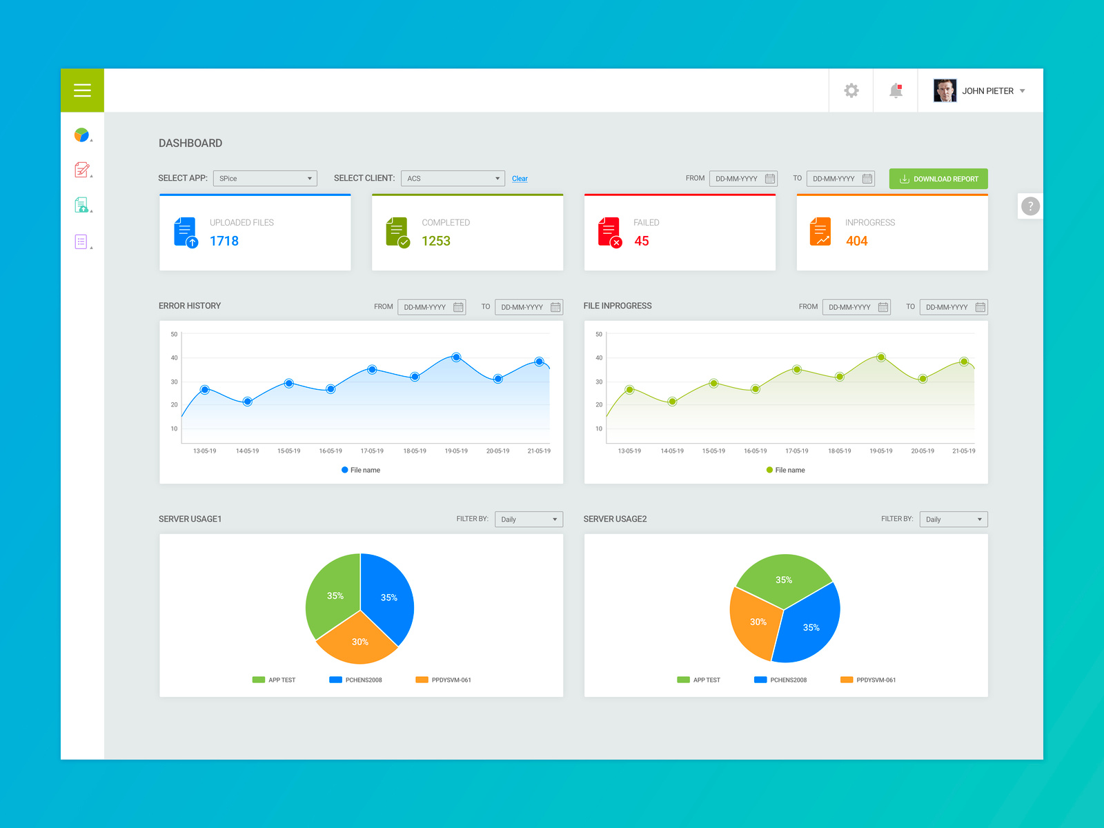 Dashboard by Satheesh kumar J on Dribbble