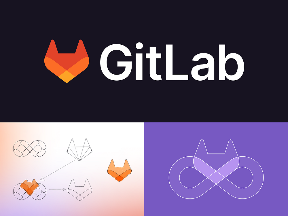 GitLab logo by Jeremy Elder on Dribbble