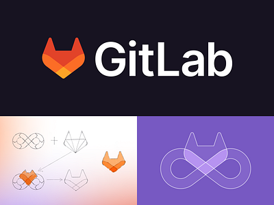 GitLab logo by Jeremy Elder on Dribbble