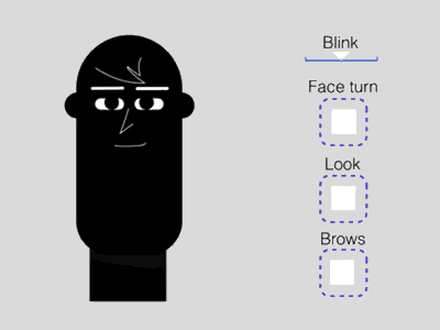 Face by Abhishek kasegaonkar on Dribbble