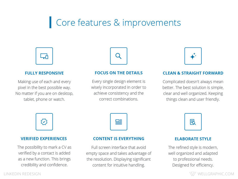 LinkedIn Redesign - Core features & improvements by Pontus Wellgraf on ...