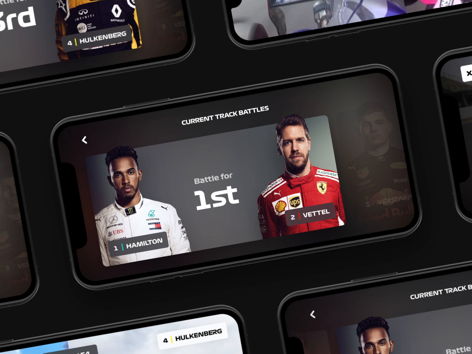 Formula 1 - Current Track Battles by Pontus Wellgraf on Dribbble