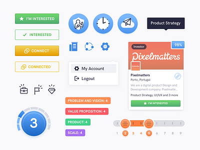 Abaca • Components by Eunice Costa for Pixelmatters on Dribbble