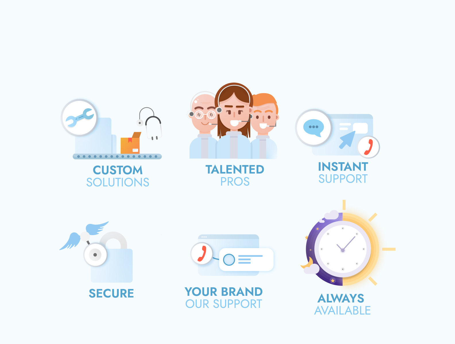 Icons for a Medical site by Lukasz Adam on Dribbble