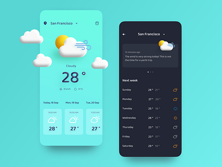 Weather forecast interface 🌤 by Natalie Berdnyk for Uptech on Dribbble