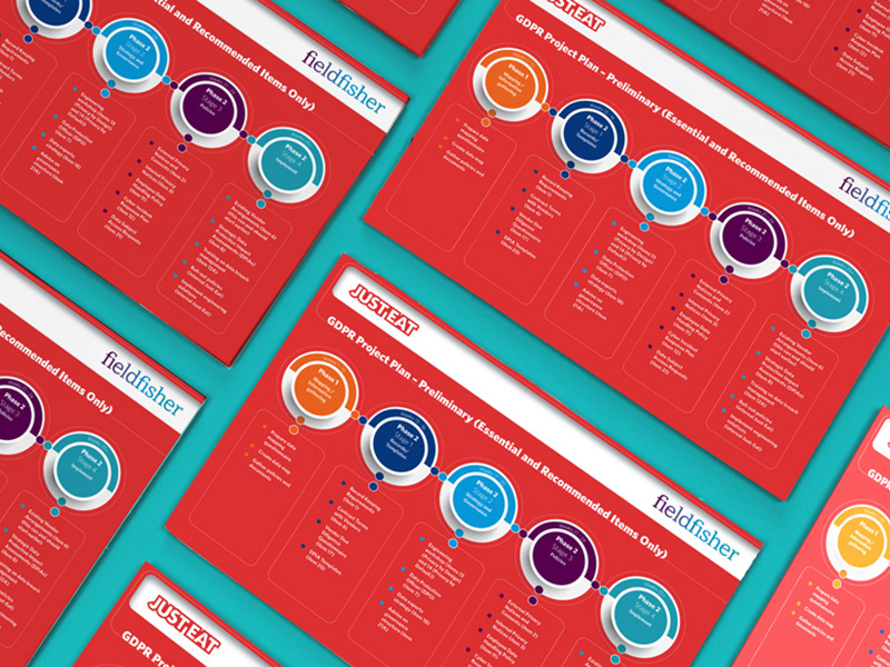 Just Eat box Leaflet by lee stinton on Dribbble