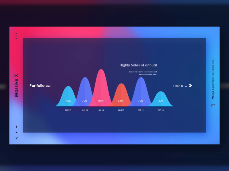 Gradient Slide Design with chart by DesignBall on Dribbble