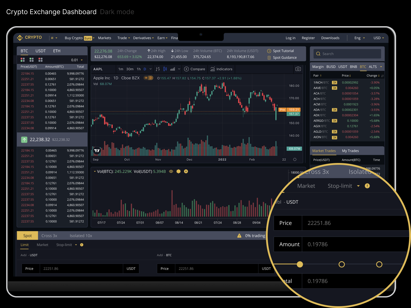 Crypto Exchange Dashboard by Ch-Irfan on Dribbble