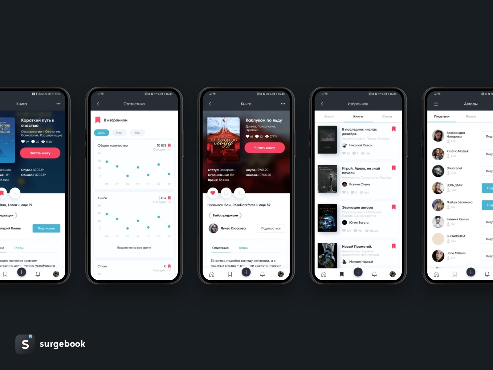 Surgebook by Komarov Design on Dribbble