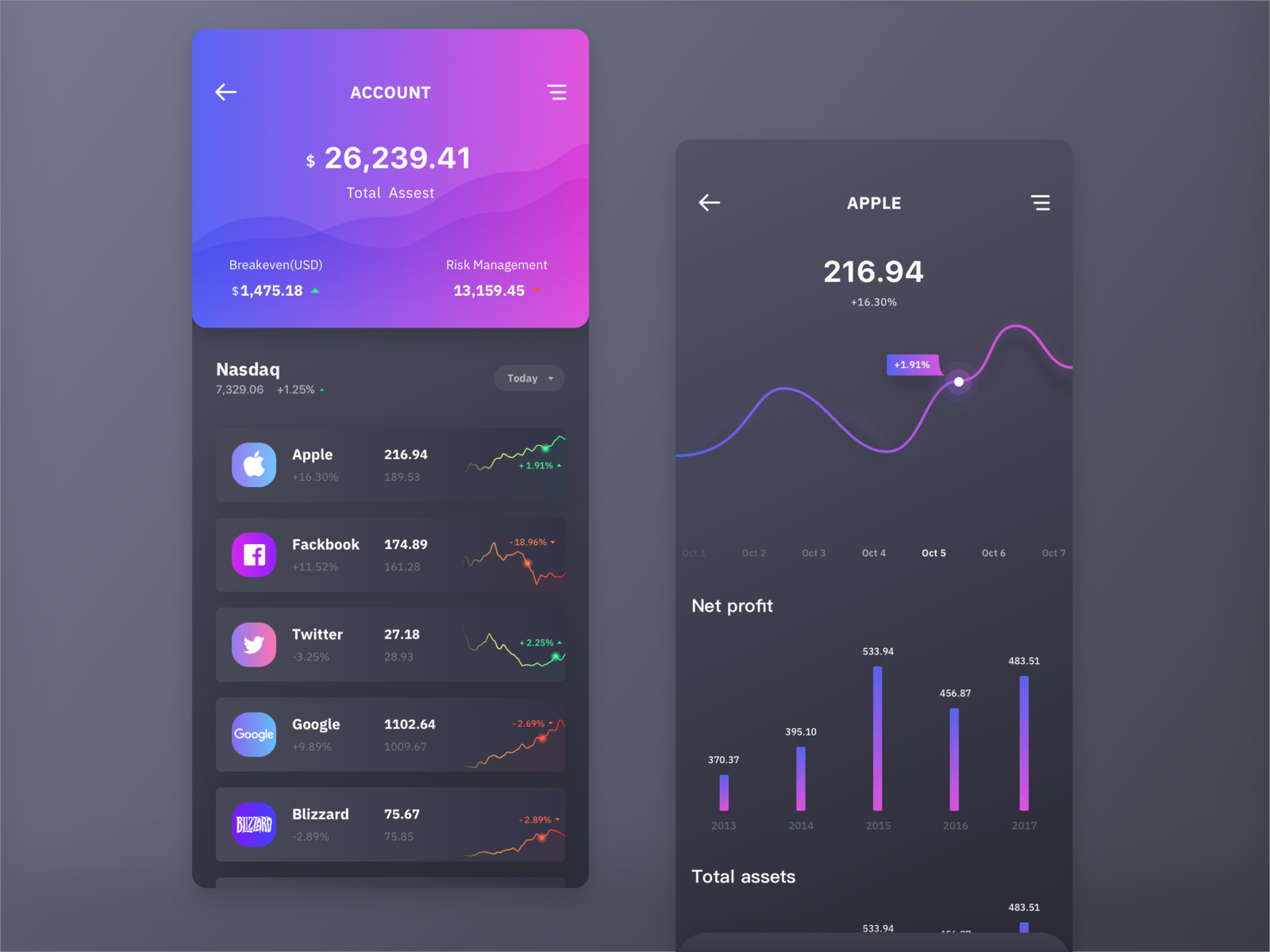 Stock Software by Nick_Price on Dribbble