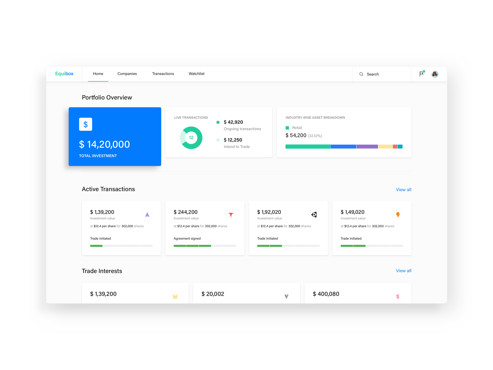Investment Platform Dashboard by Metastate on Dribbble