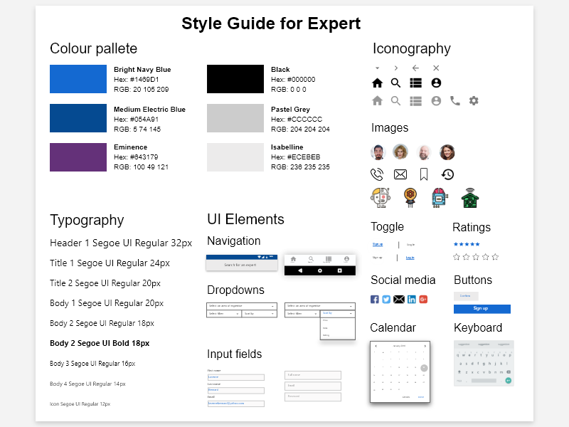 Style Guide for Expert app by Mona Yang on Dribbble