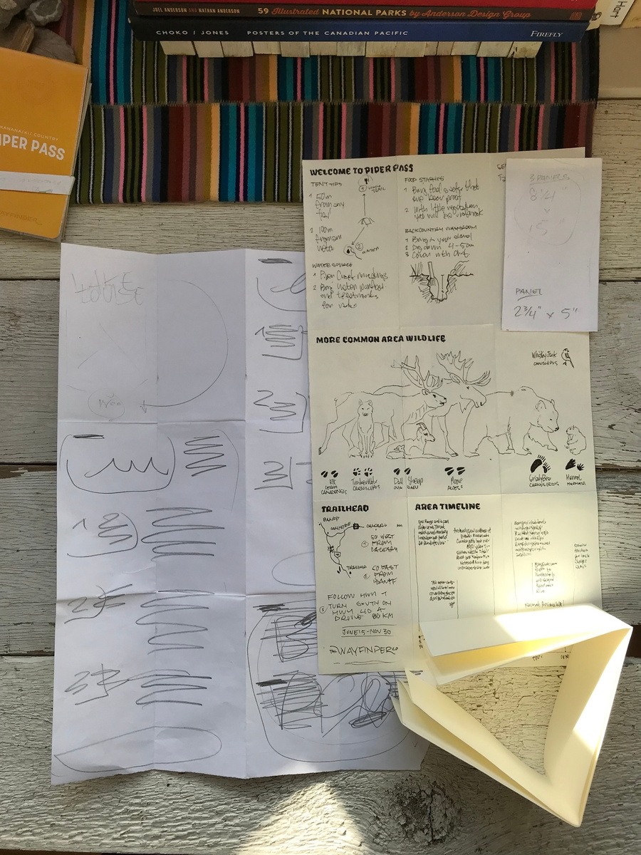 Paper prototypes by rich rawlyk on Dribbble