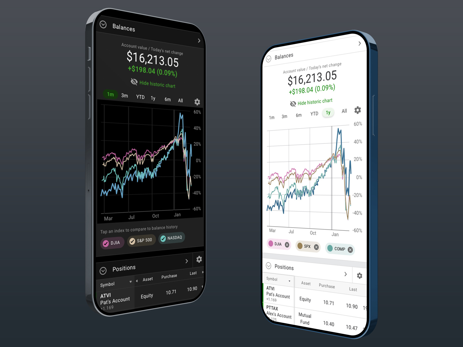 Balance History Chart Light/Dark Mode by Carlo Maldonado on Dribbble