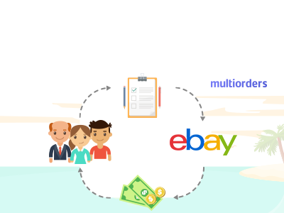 Dribbble - how_to_send_a_refund_on_ebay_multiorders_dribbble.png by Multiorders