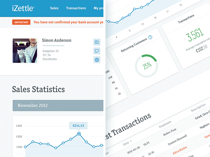 iZettle Dashboard by Petter Nilsson on Dribbble