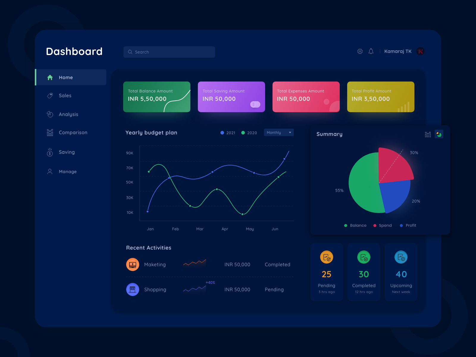 Dribbble - Dashboard-DarkColor.jpg by Kamaraj TK