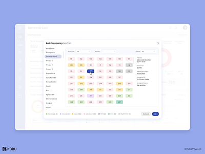 Interaction for Bed Occupancy Module in Hospitals by Koru UX Design on ...