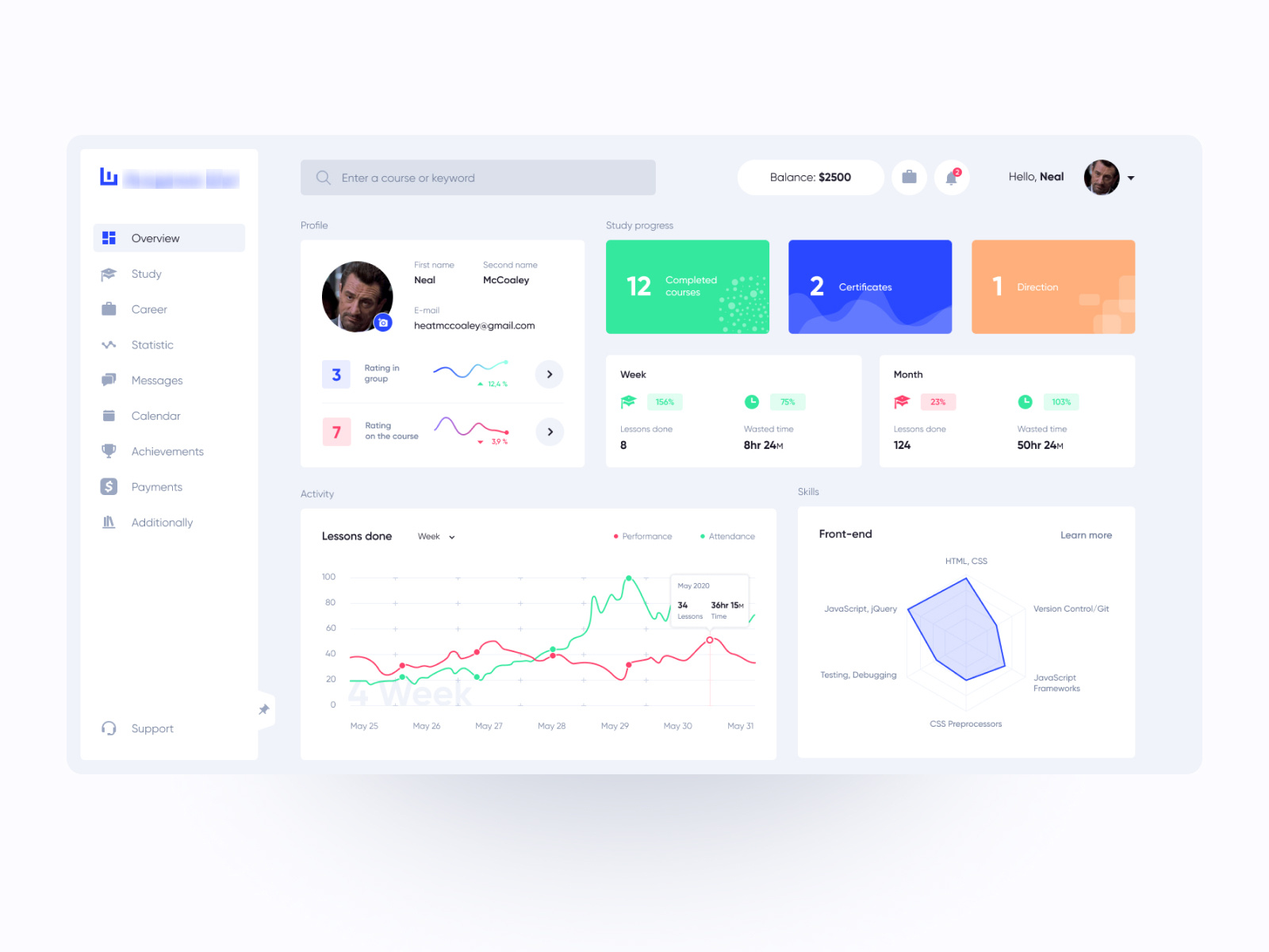 Learning app by Viktor Solohub on Dribbble
