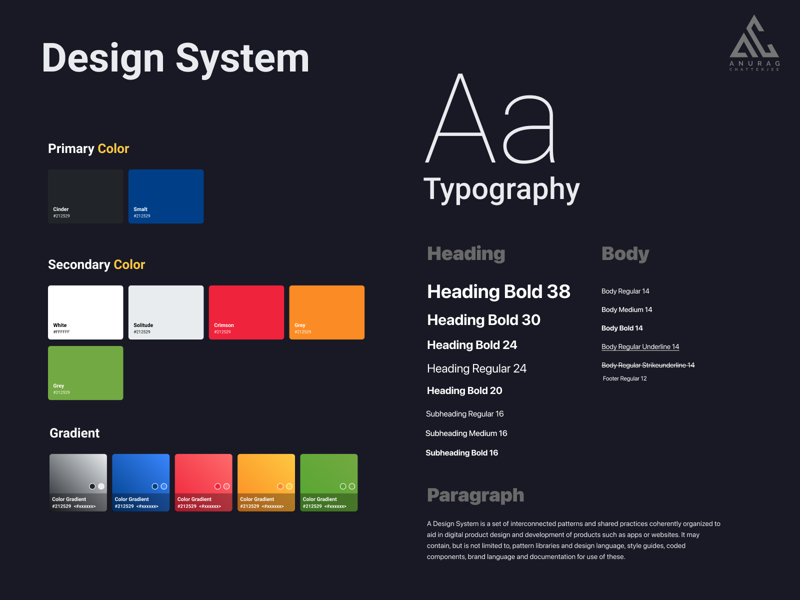 Design System by Anurag Chatterjee on Dribbble