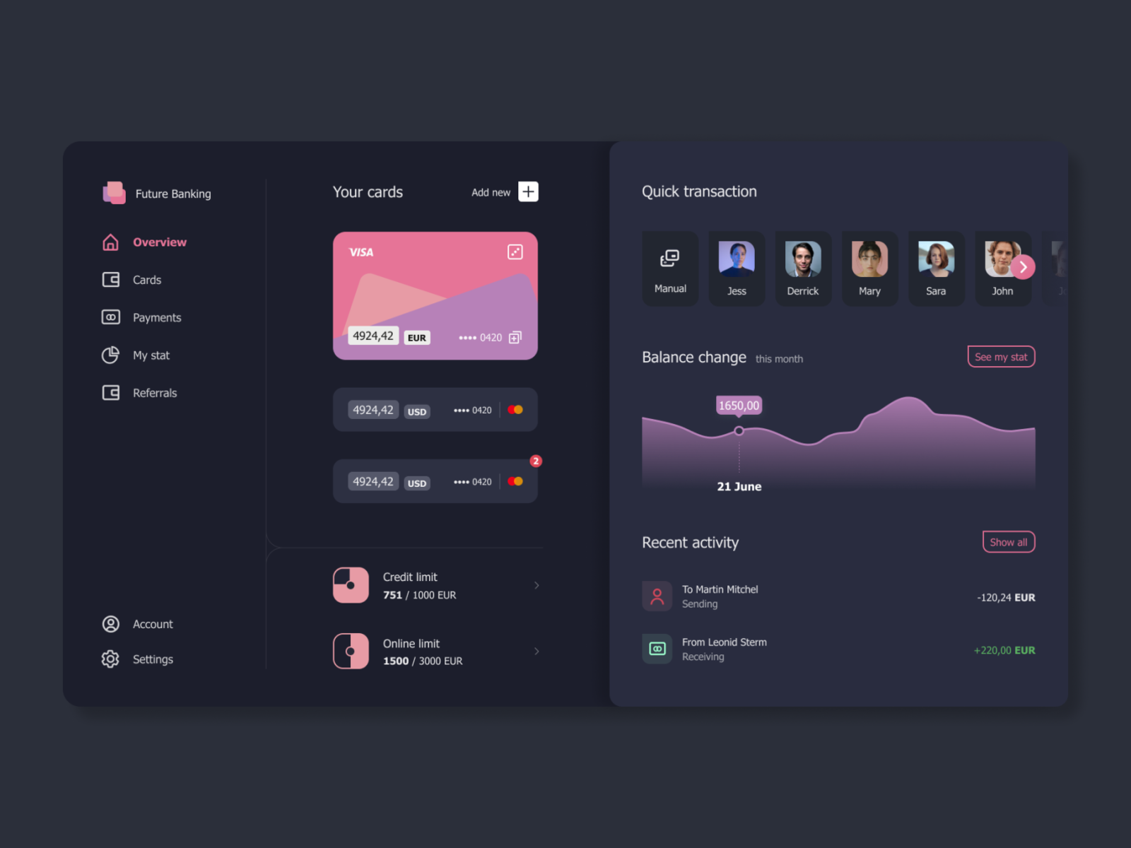 Future Banking Dashboard Concept by Lay on Dribbble