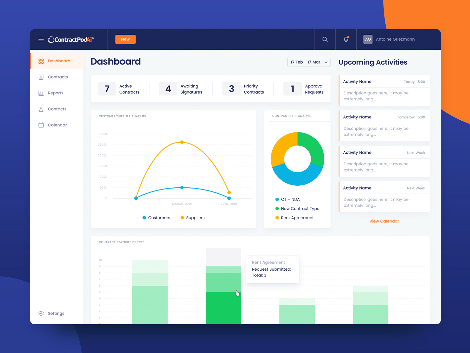 ContractPod dashboard by Lay – UX/UI and branding for startups on Dribbble