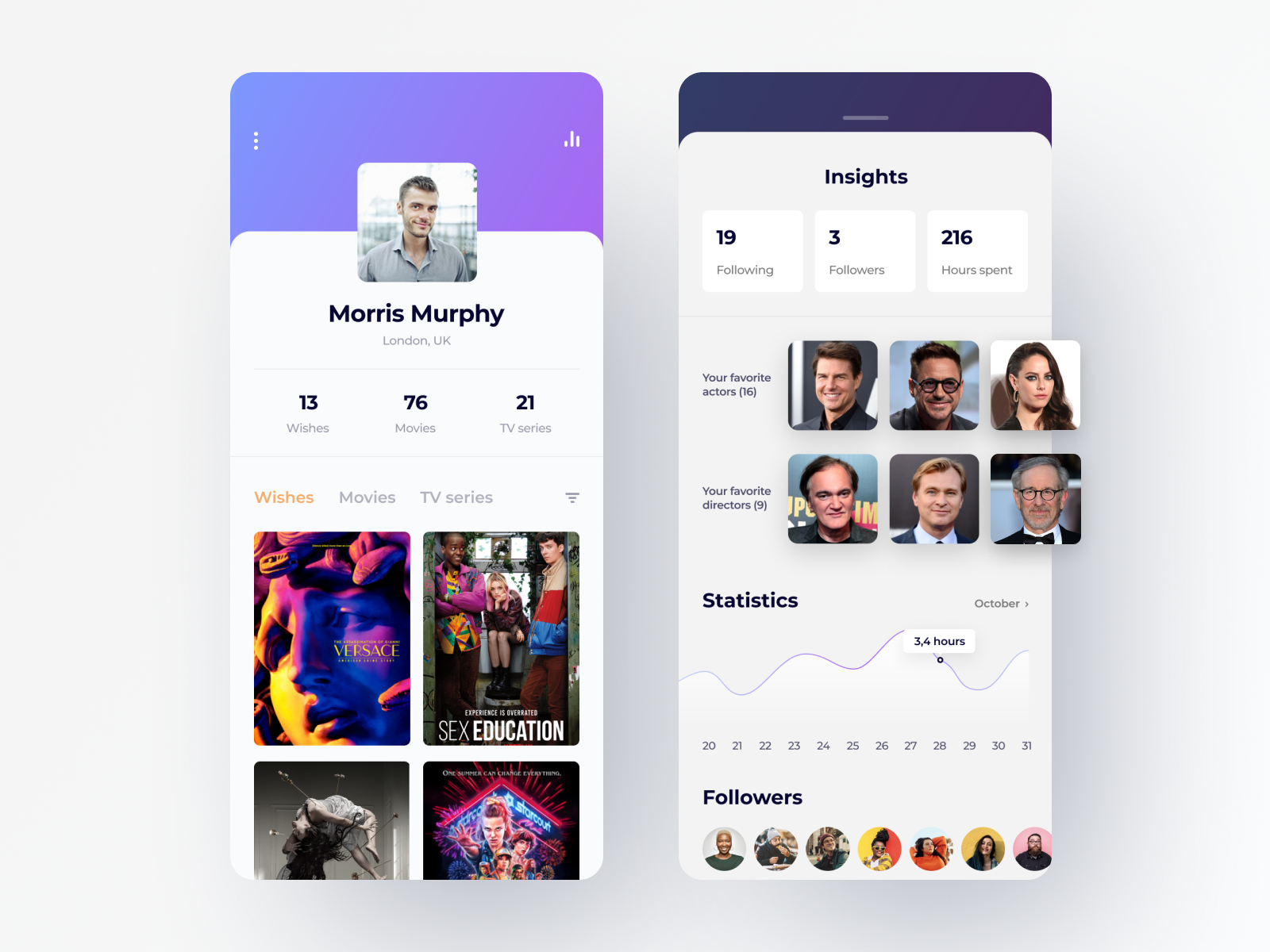 My Movie Profile by Lay – UX/UI and branding for startups for Voyager ...
