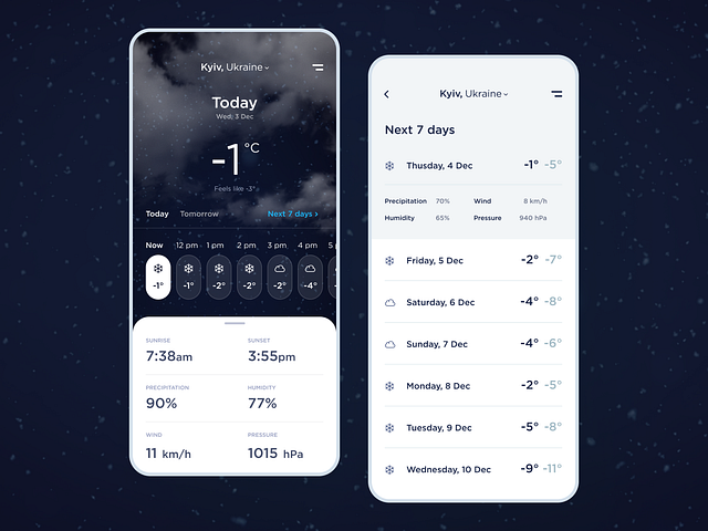 Weather App designs, themes, templates and downloadable graphic ...