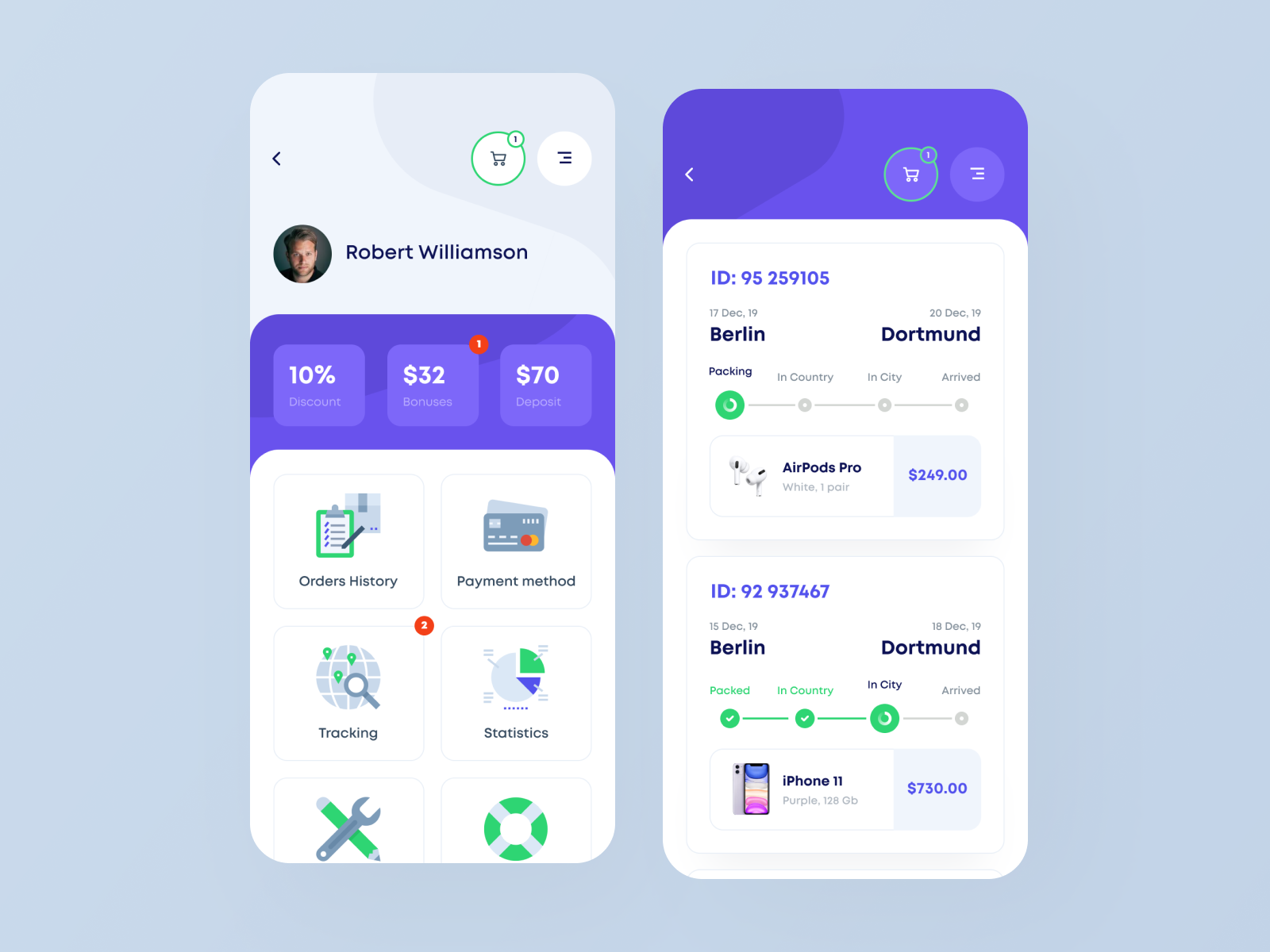 9 Glorious Mobile Dashboard UI Examples To Mimic Unlimited Graphic 