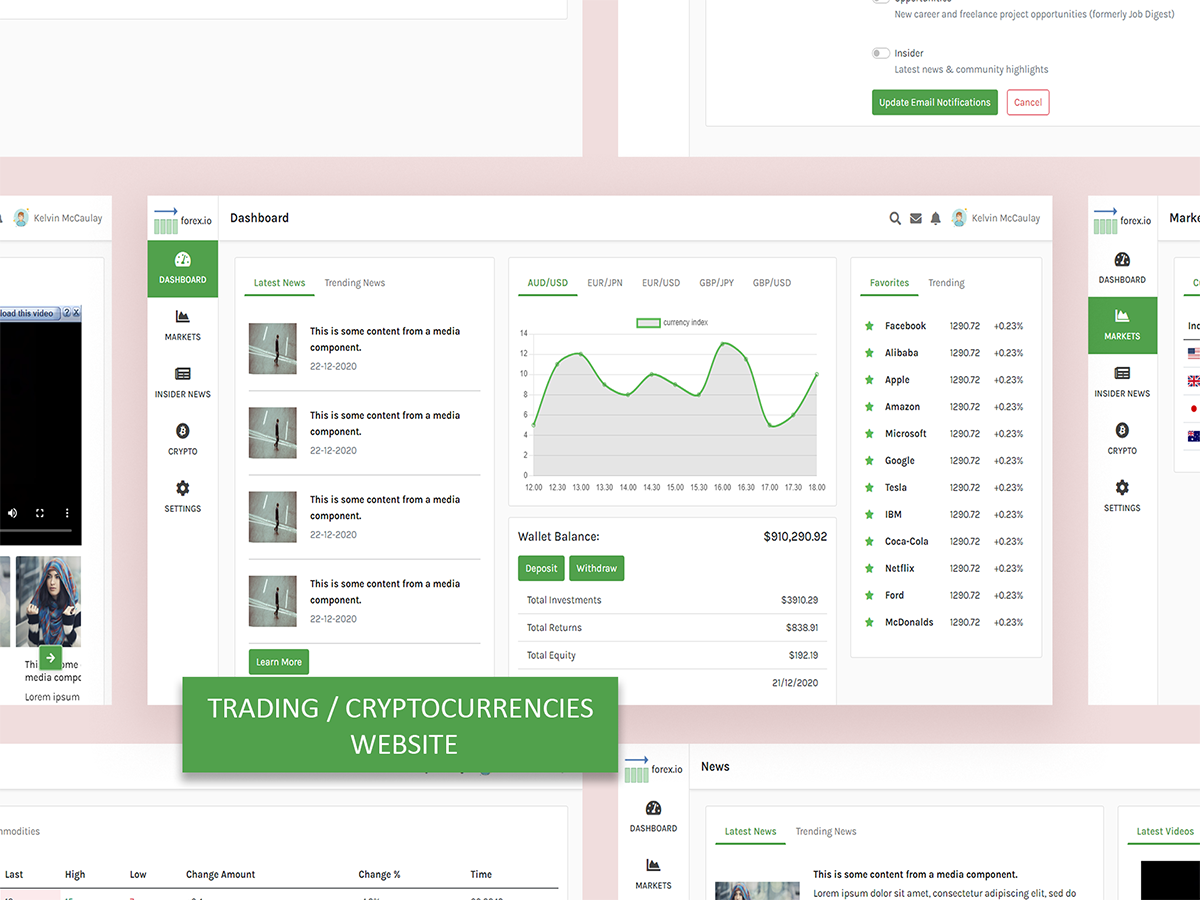 Forex / Trading Website by Kelvin Kiprop on Dribbble